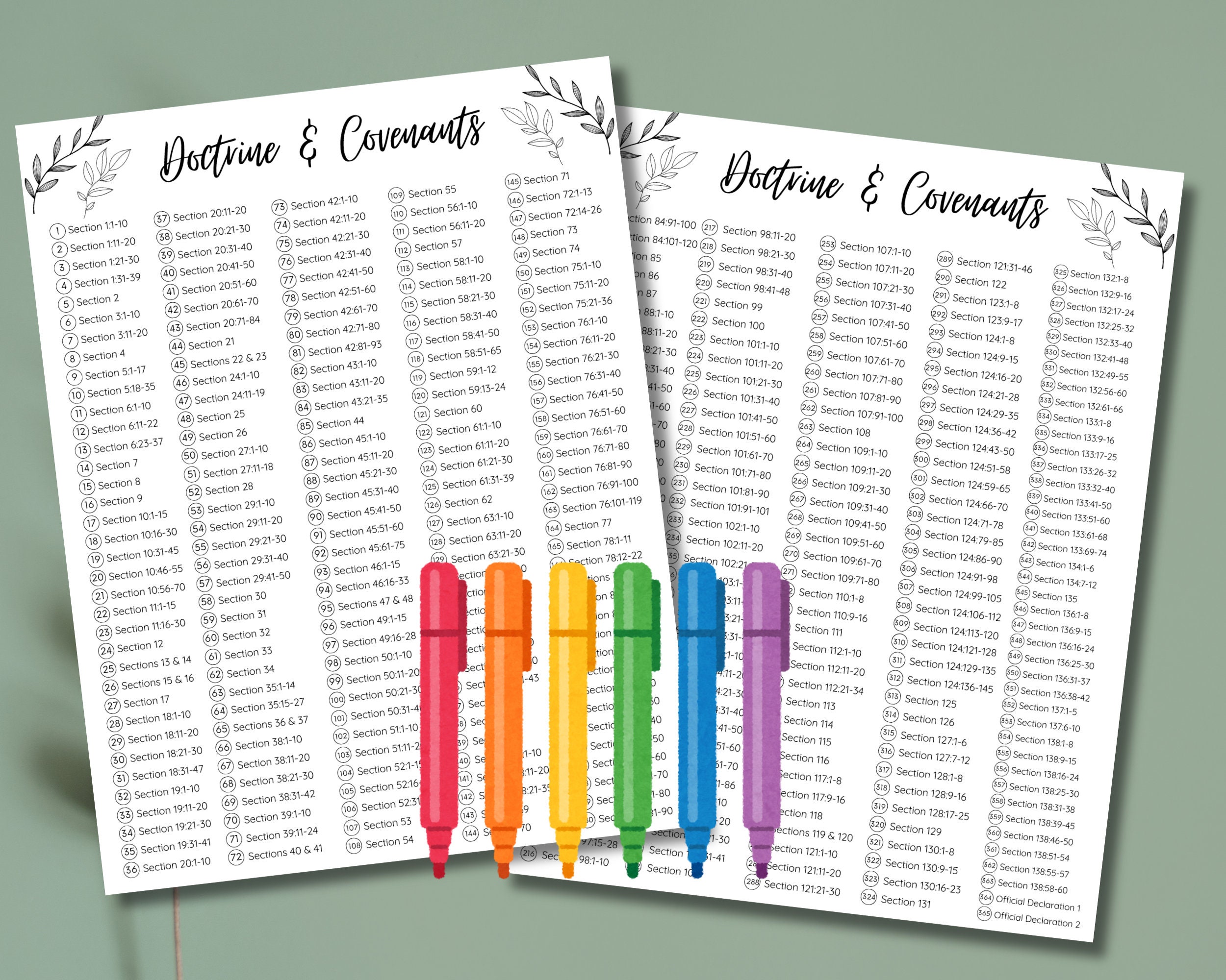 365 Day Doctrine and Covenants Reading Chart, 2025 Come Follow Me ...