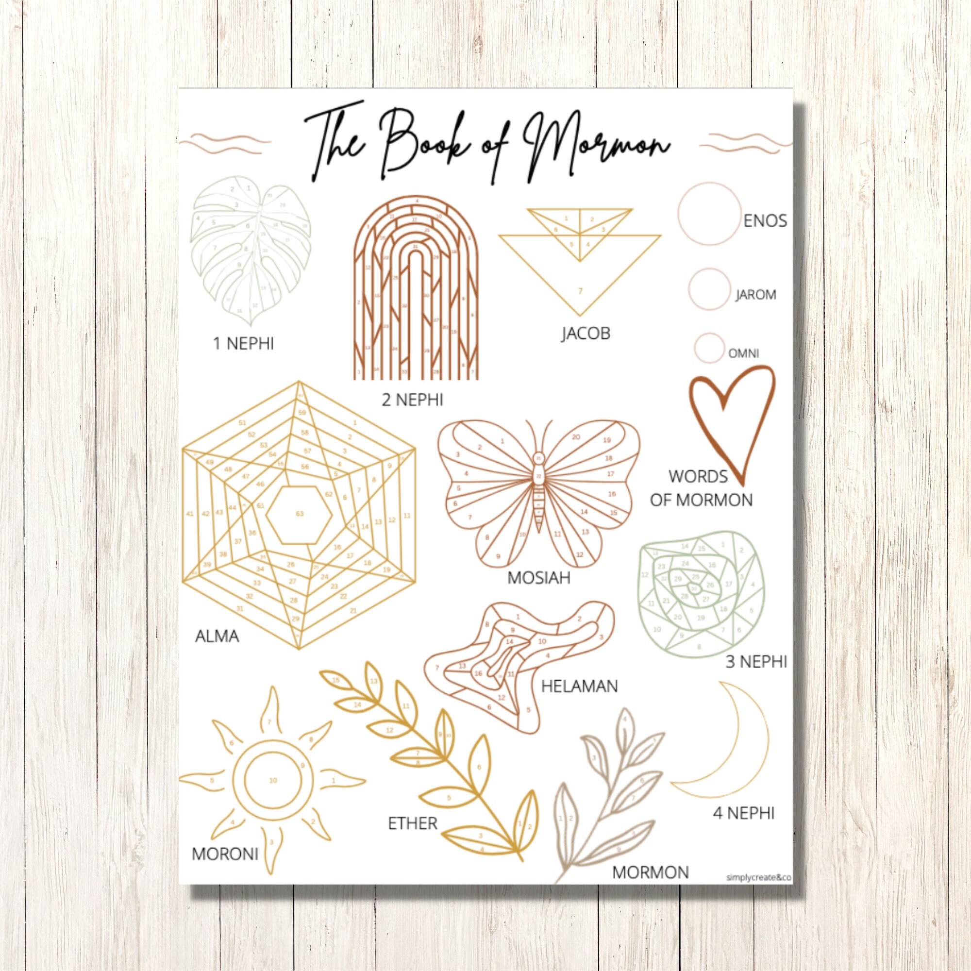 Book of Mormon Reading Chart, Printable Boho Scripture Study Tracker ...