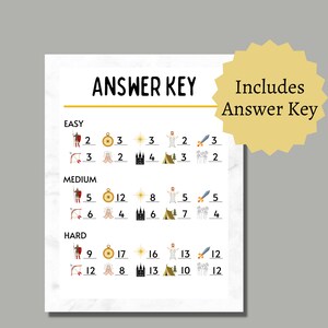 Book of Mormon I Spy Game, Printable LDS Activity for Kids, Latter-day ...