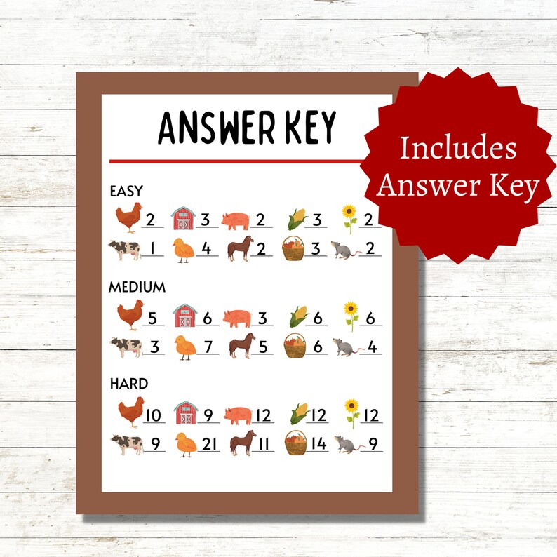 Farm I Spy Game, Printable Farm-themed Party Game for Kids, Barnyard ...