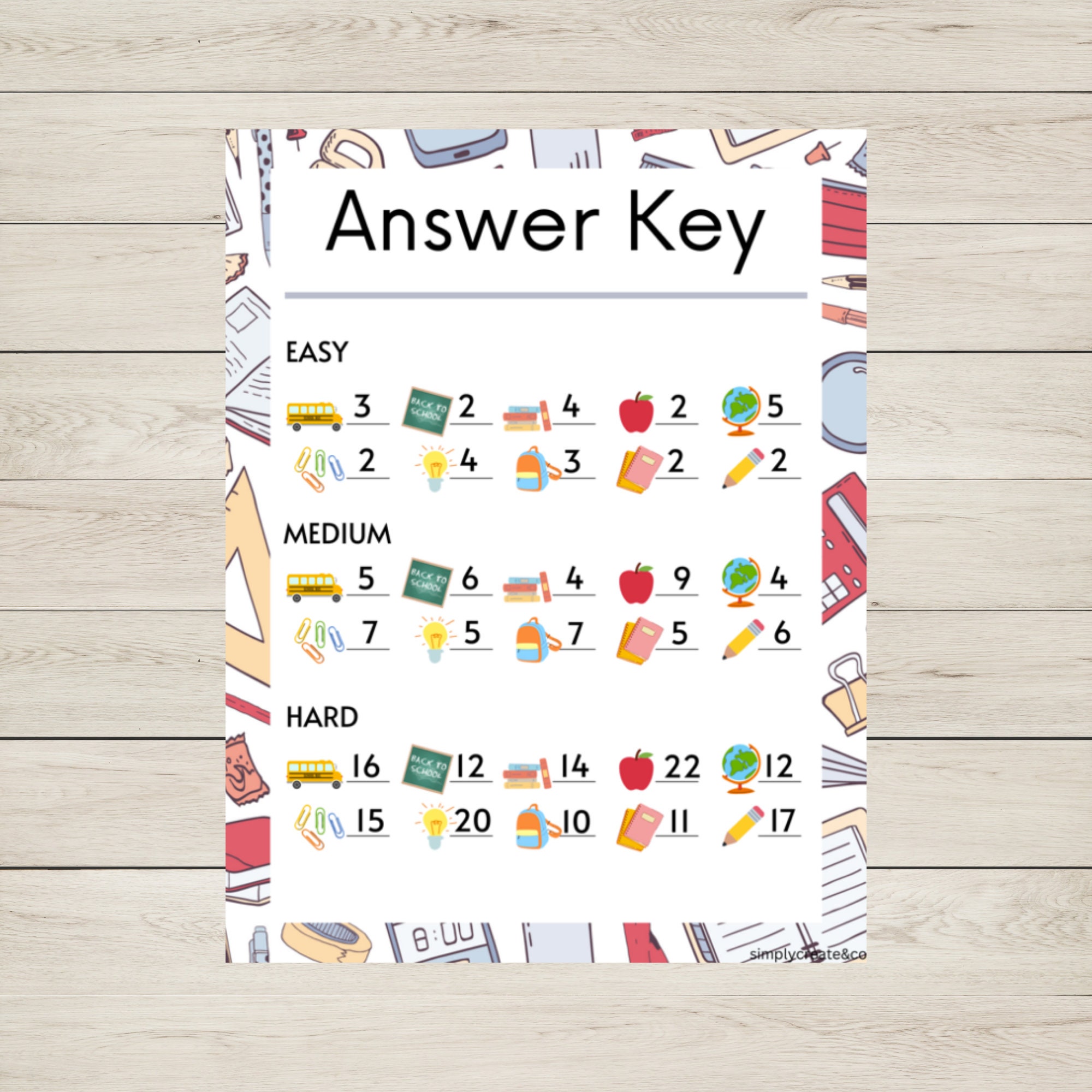 Back to School I Spy Game, Printable Classroom Activity for Kids ...