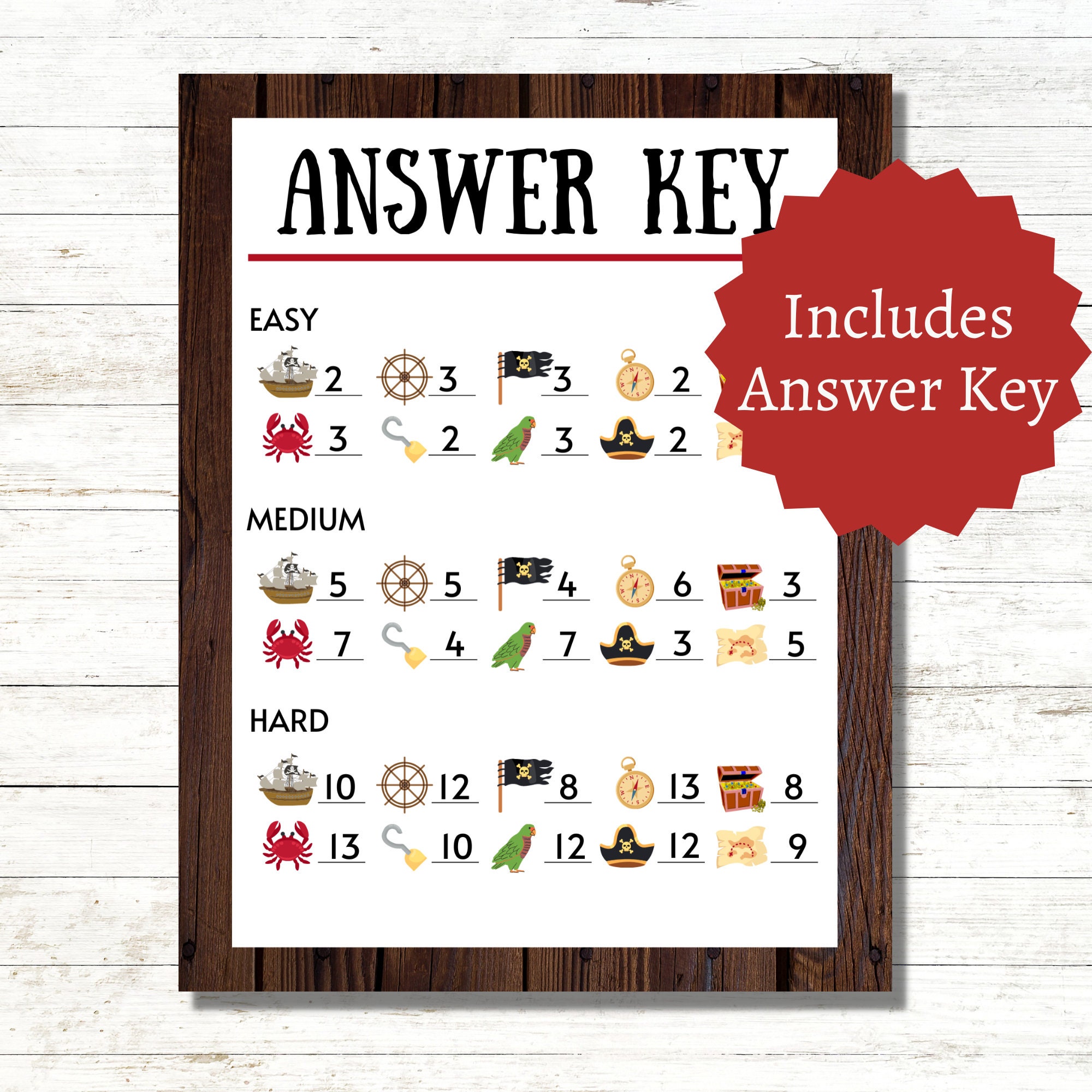 Pirate I Spy Game, Printable Pirate-themed Party Game for Kids ...