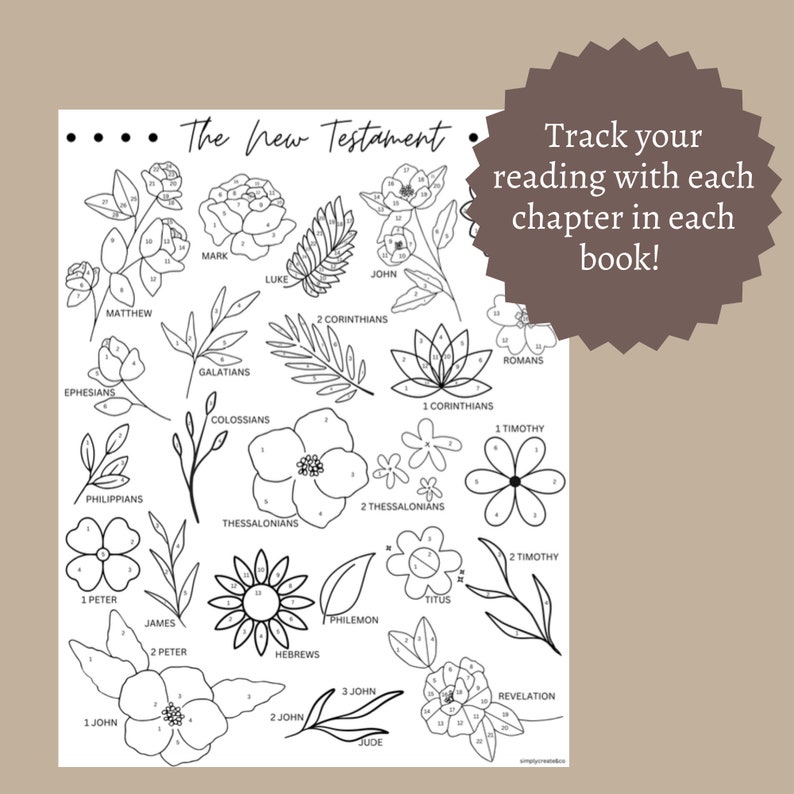 New Testament Reading Chart, Printable Bible Reading Tracker, Cute ...