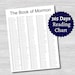 365 Days Book of Mormon Reading Chart, LDS Daily Scripture Reading ...
