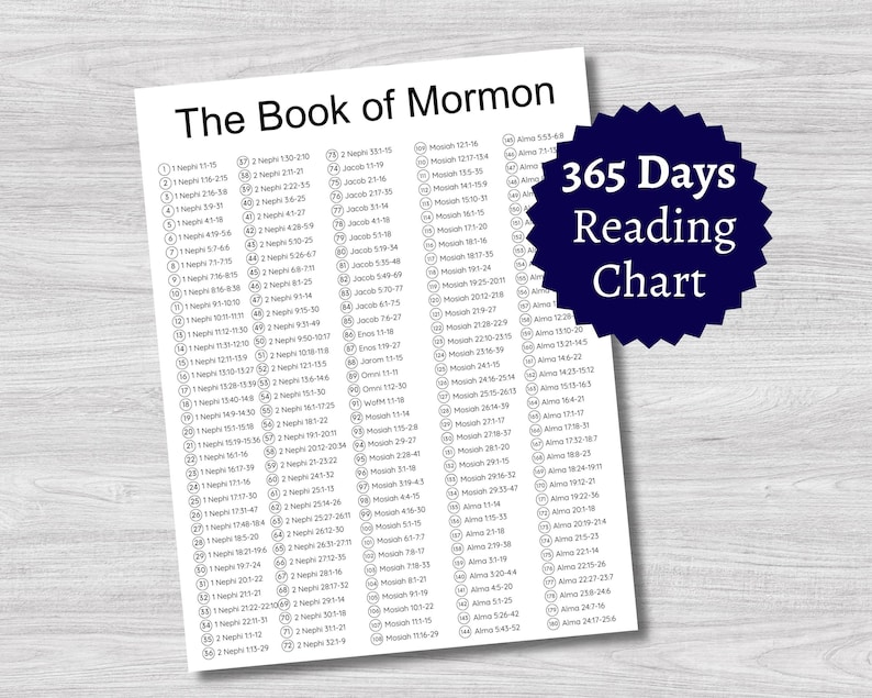 365 Days Book of Mormon Reading Chart, LDS Daily Scripture Reading ...