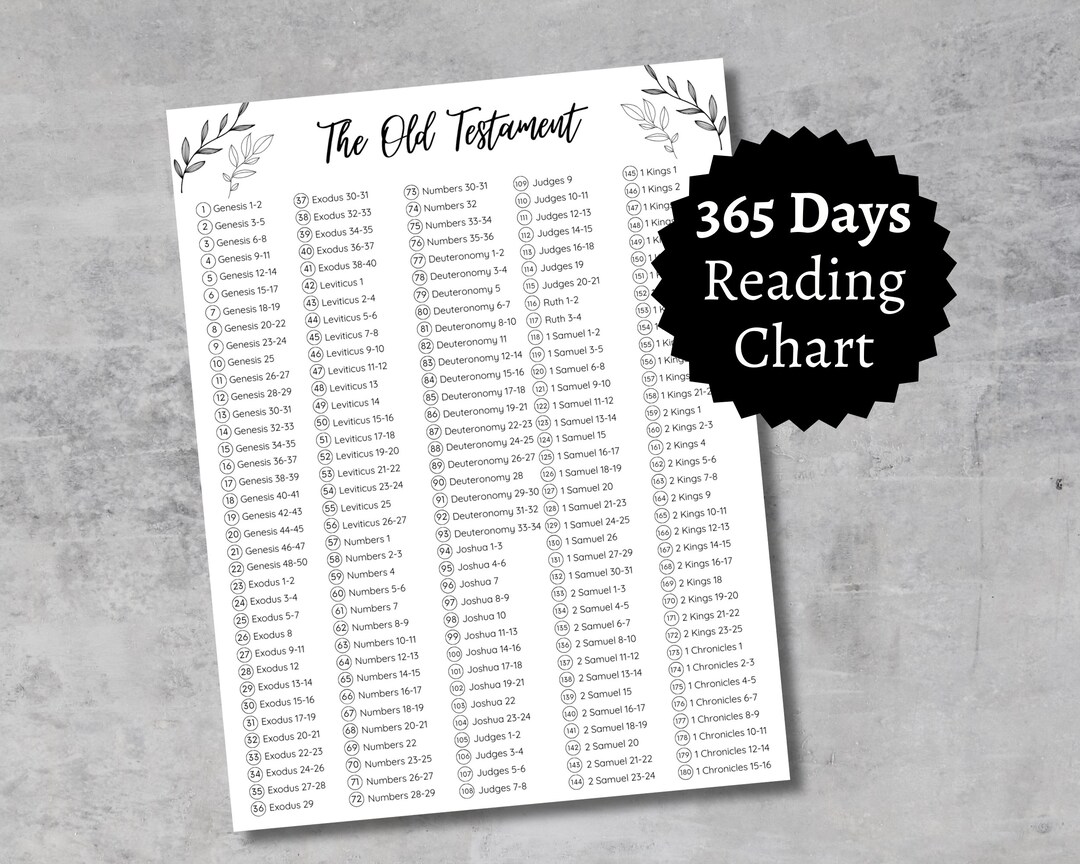 The Old Testament 365 Days Reading Chart, One Year Bible Study Guide ...