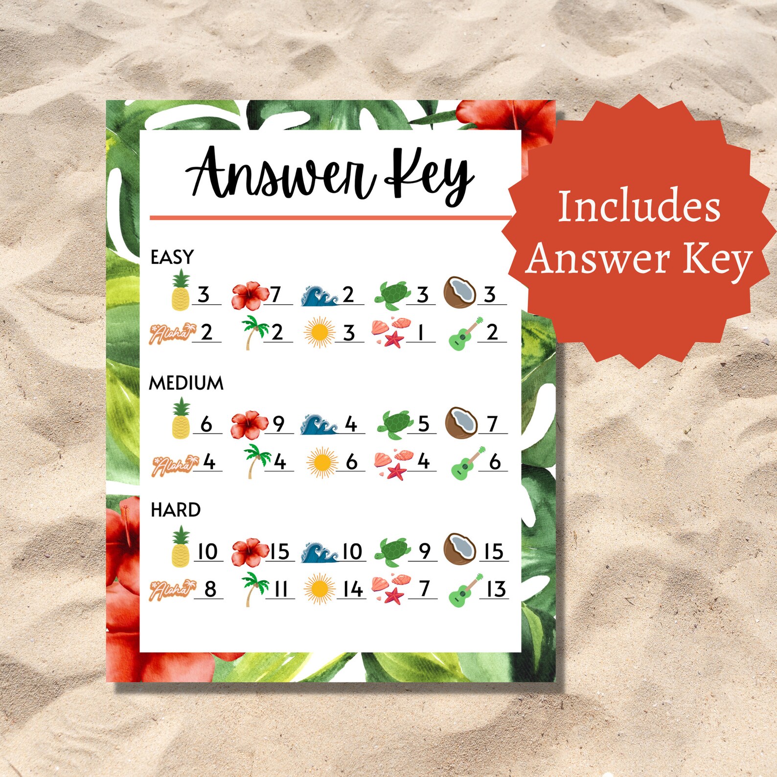 Aloha I Spy Game, Luau Party Games for Kids, Summer Counting Worksheets ...