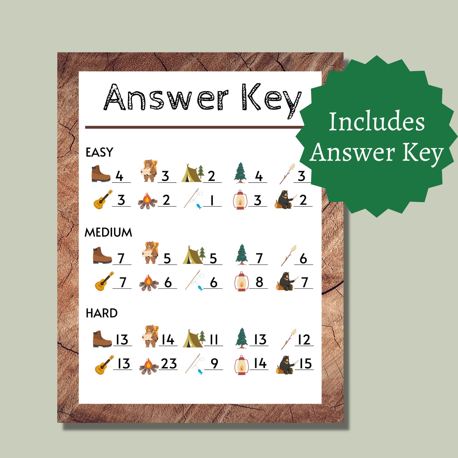 Camping I Spy Game, Camping Scavenger Hunt, Camping Games Printable ...