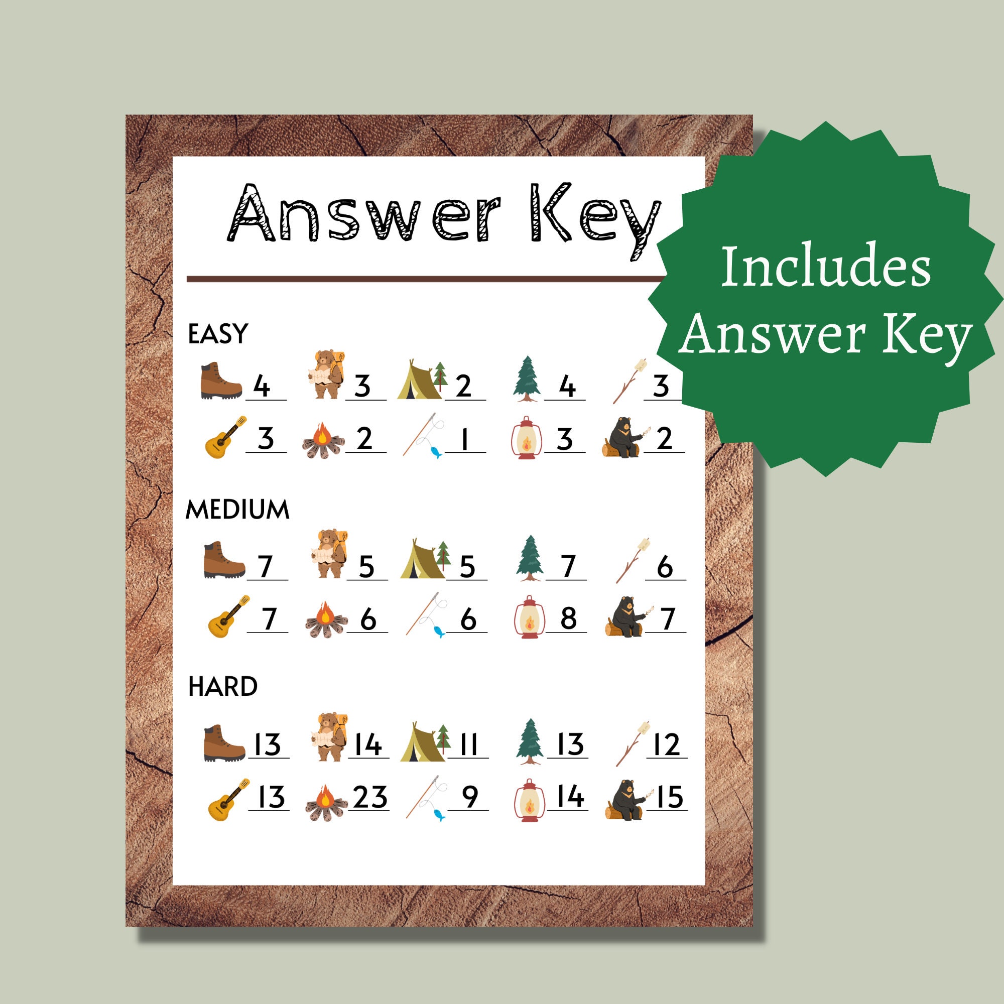 Camping I Spy Game, Camping Scavenger Hunt, Camping Games Printable ...