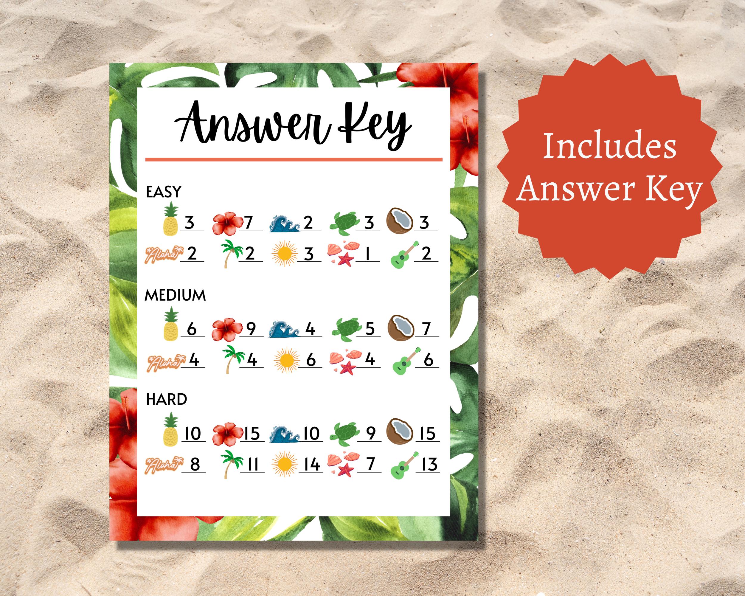 Aloha I Spy Game, Luau Party Games for Kids, Summer Counting Worksheets ...