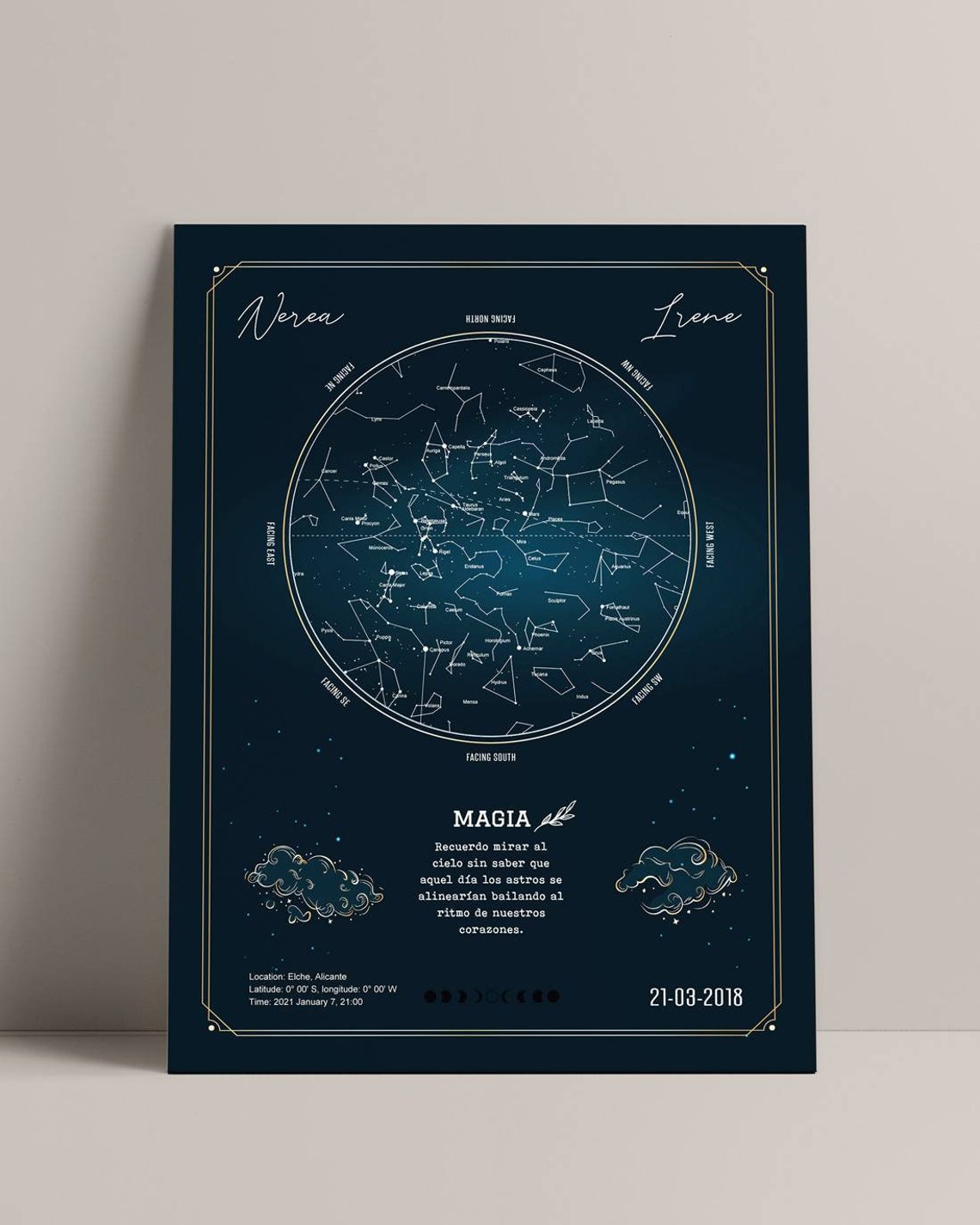 Mapa Estelar Personalizado Universo Regalo enamorados - Etsy España