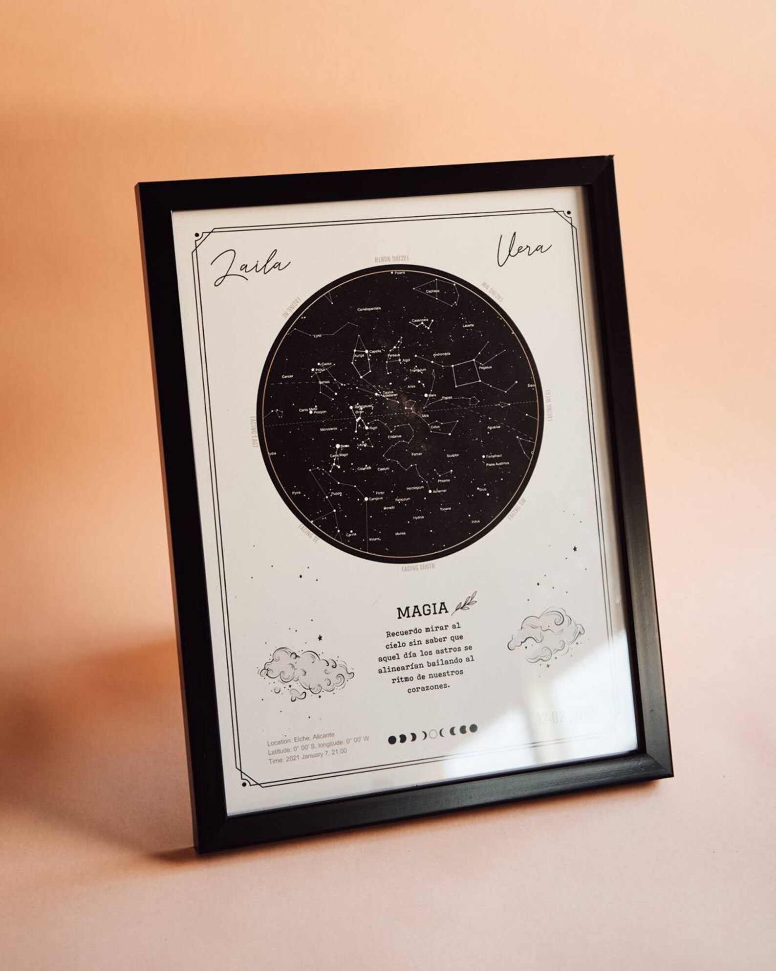 Mapa Estelar Personalizado Universo Regalo enamorados - Etsy España