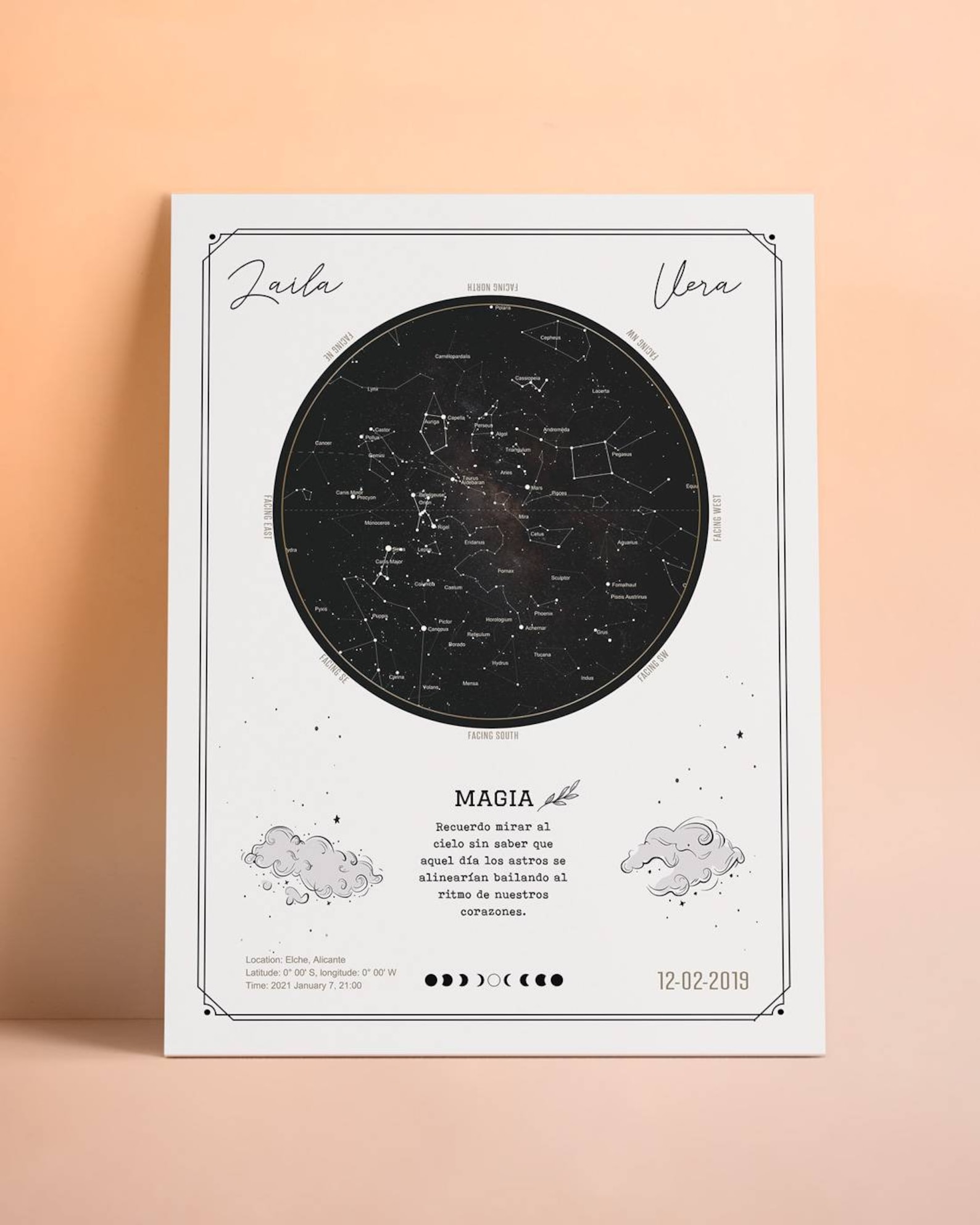Mapa Estelar Personalizado Universo Regalo enamorados - Etsy España