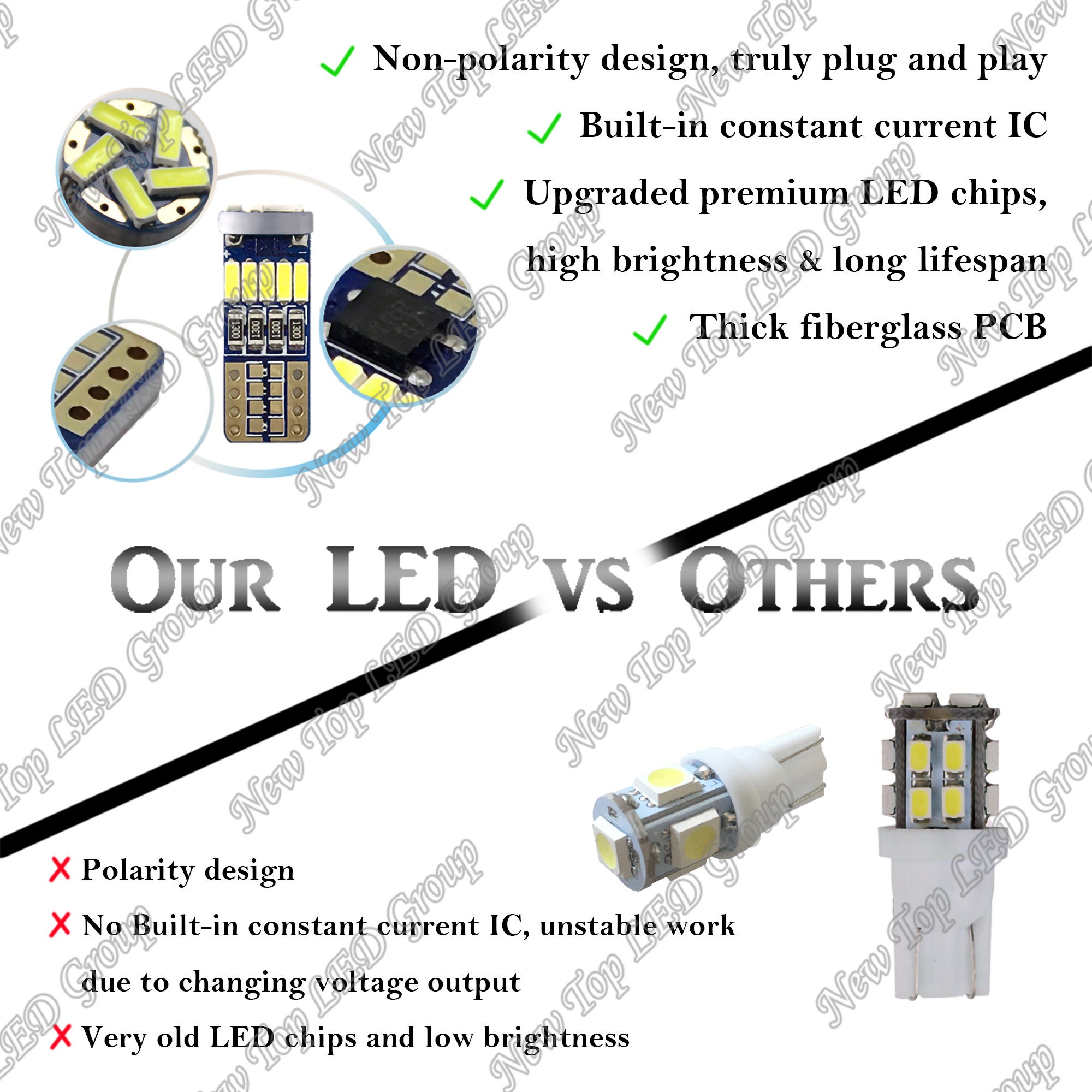 White Interior LED Lights Kit Package Compatible for 2010 - Etsy