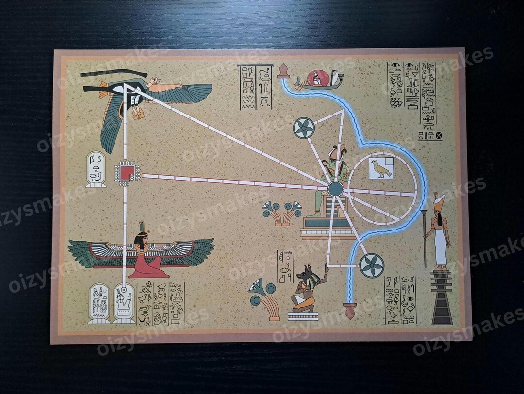 A4 Map of Hamunaptra - the Mummy - 1999 - Art Print - Etsy