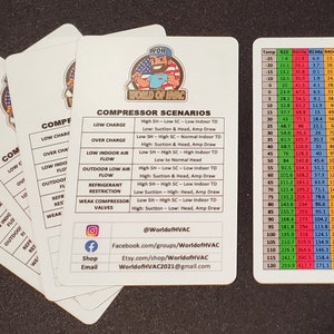 5 Pack HVAC Quick Reference Card - Etsy
