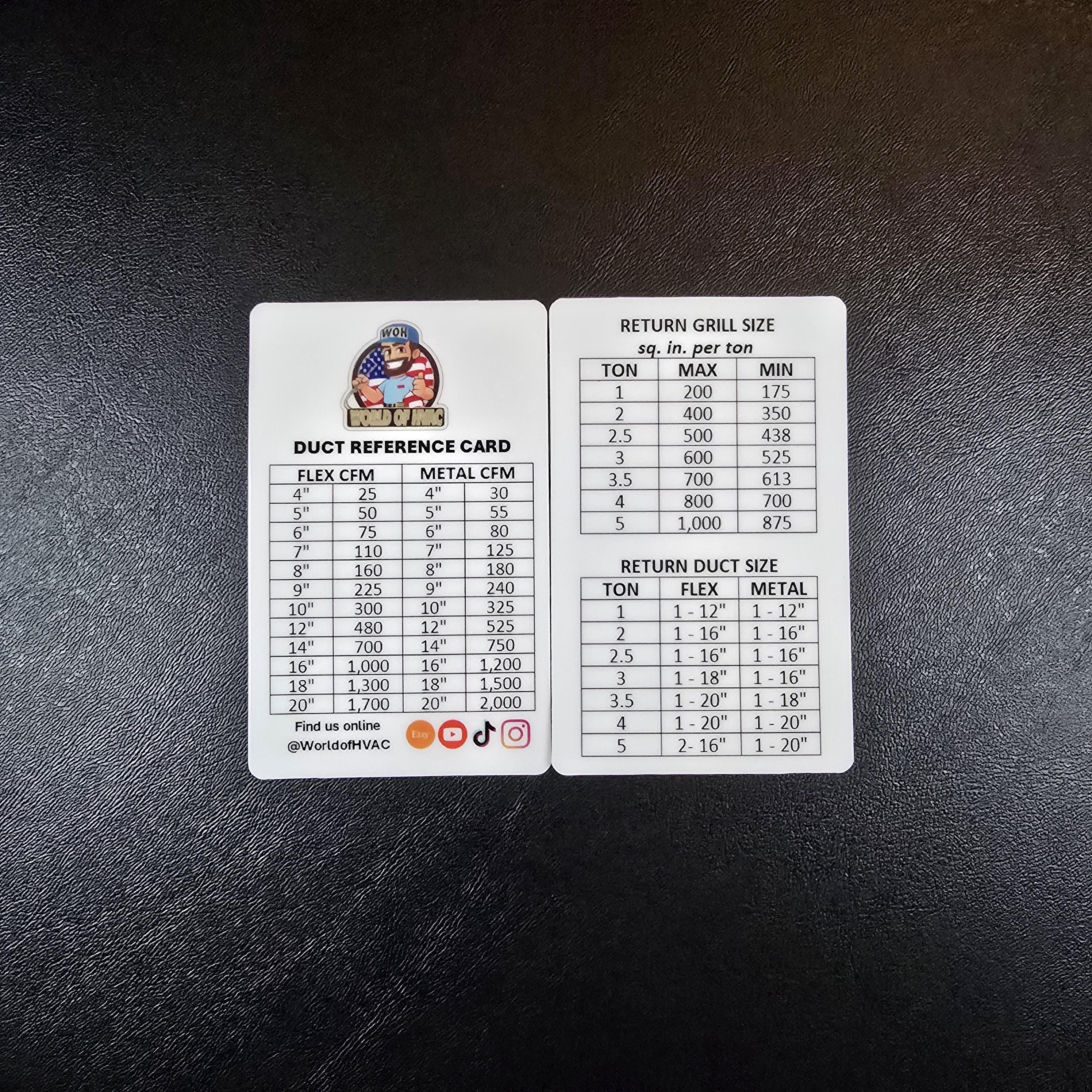 5 Pack - HVAC Duct Reference Card - Etsy