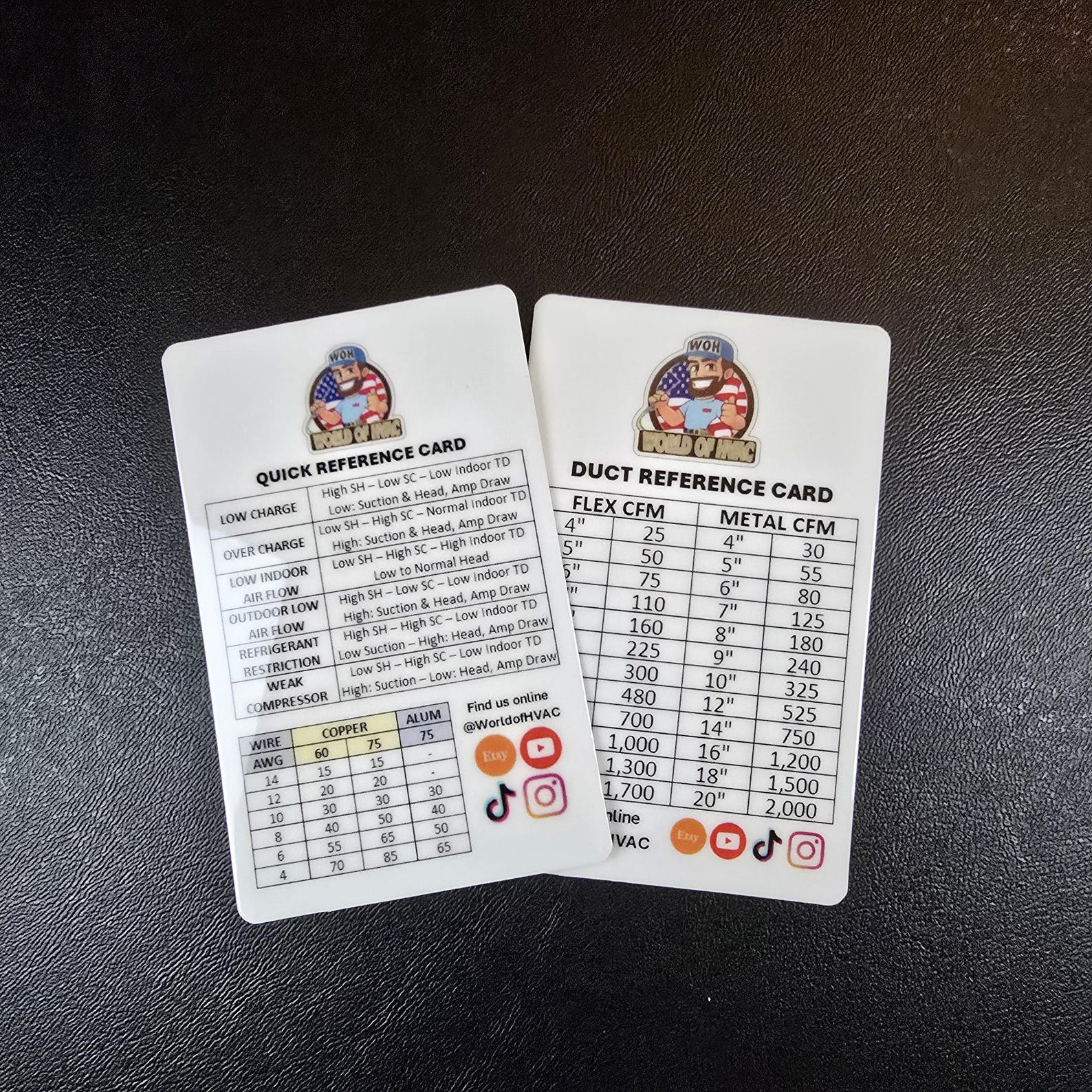 Combo HVAC Quick + Duct Reference Cards - Etsy