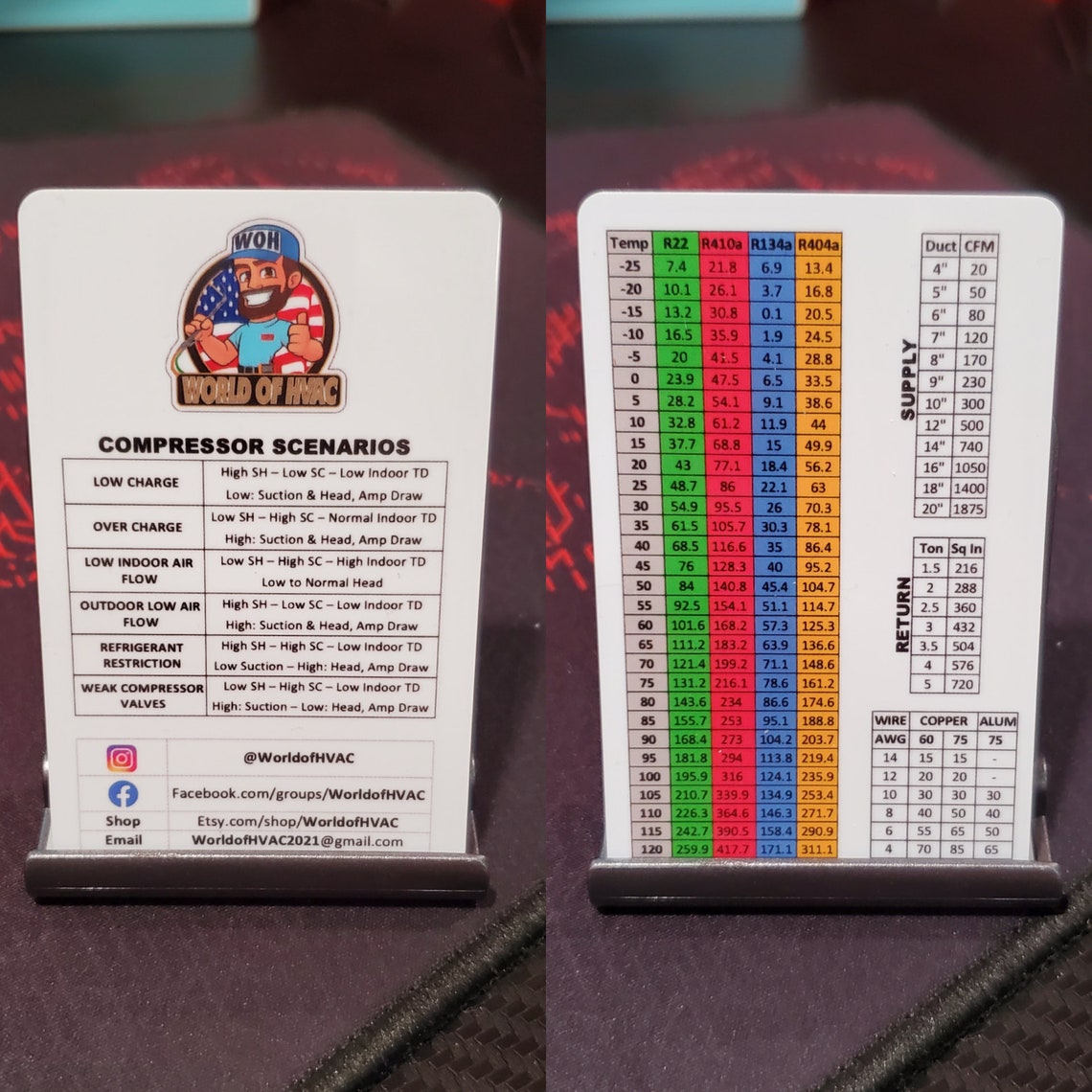 HVAC Quick Reference Card - Etsy