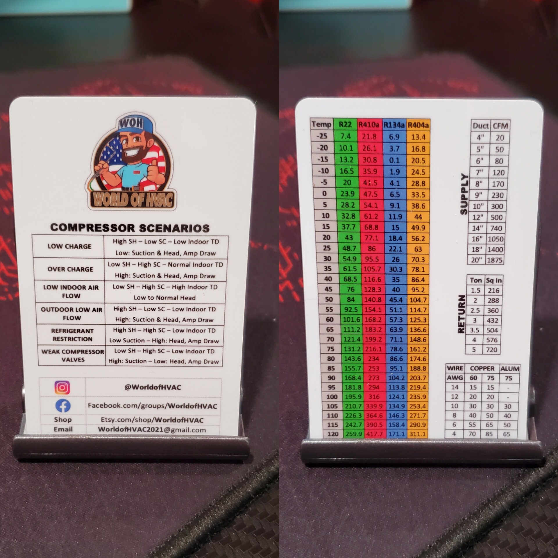 HVAC Quick Reference Card - Etsy