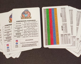 HVAC Quick Reference Card - Etsy