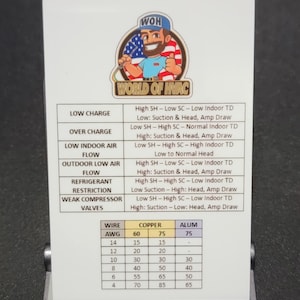 HVAC Quick Reference Card - Etsy