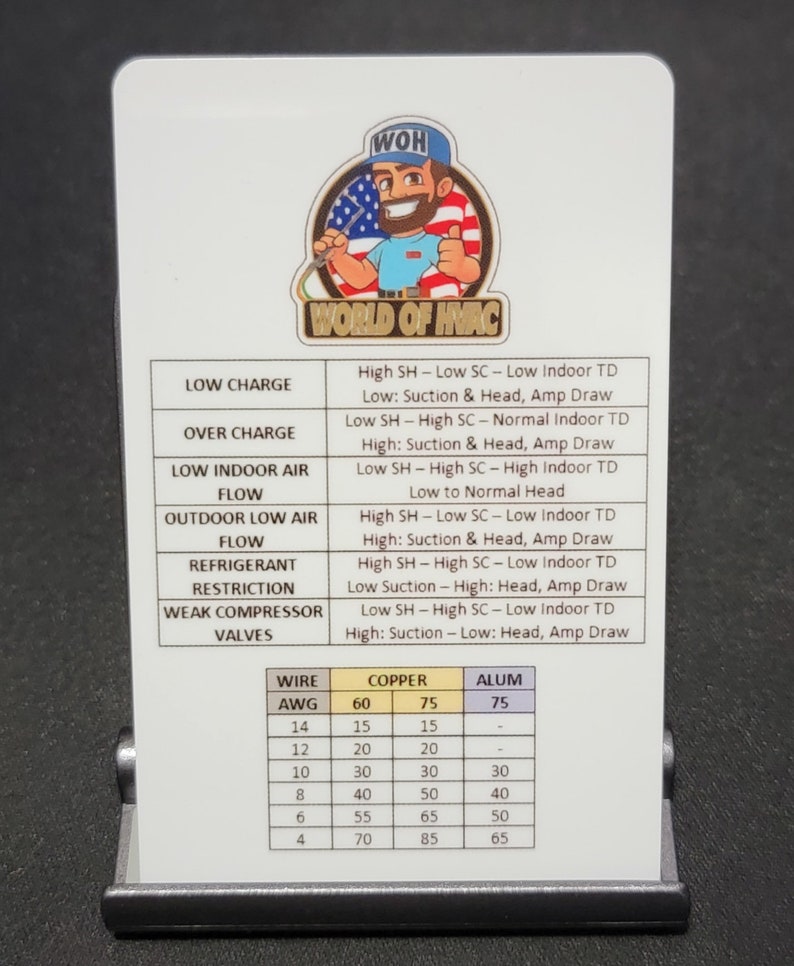 HVAC Quick Reference Card - Etsy
