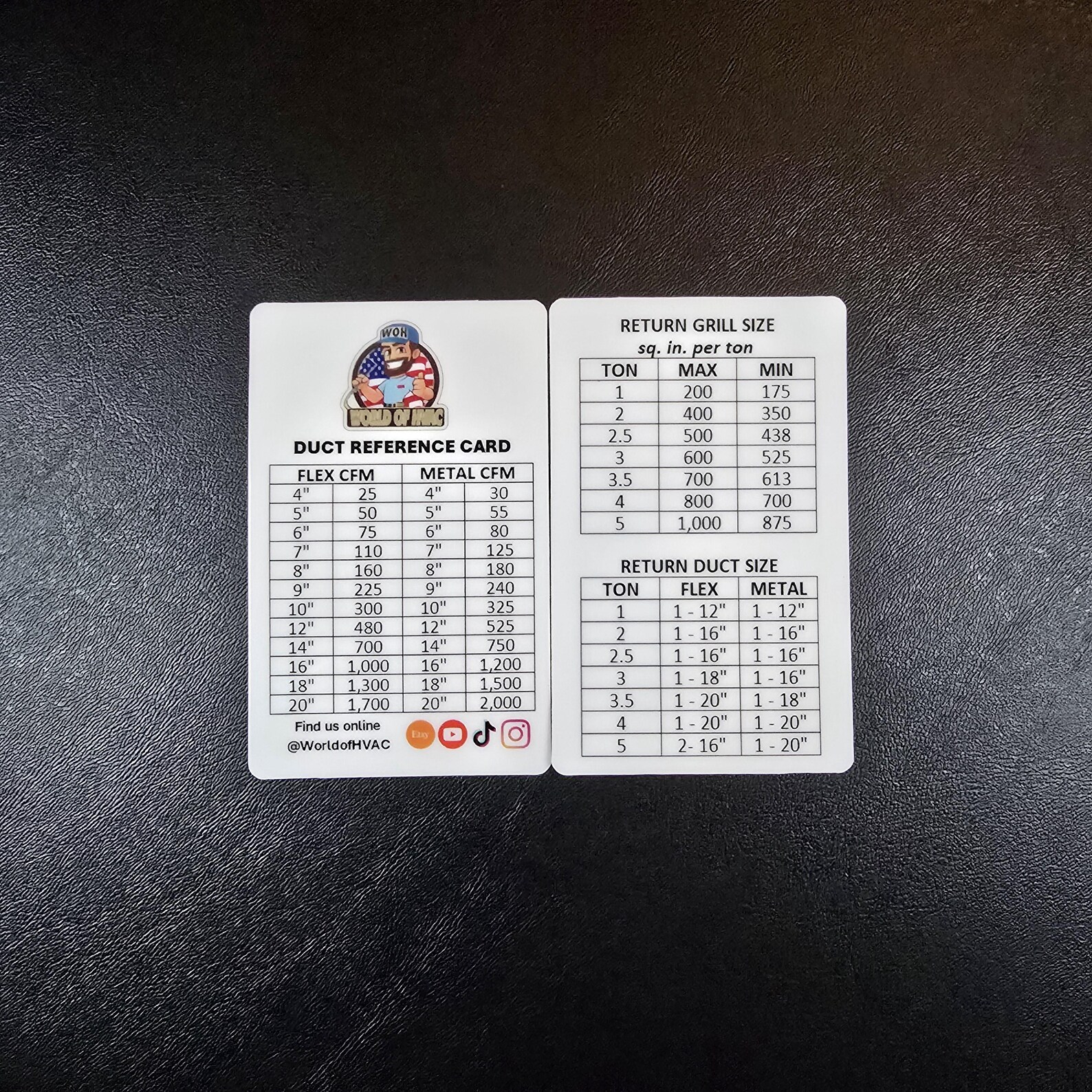 HVAC Duct Reference Card - Etsy