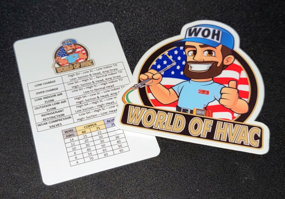 Quick Reference Card/ Sticker Combo - Etsy