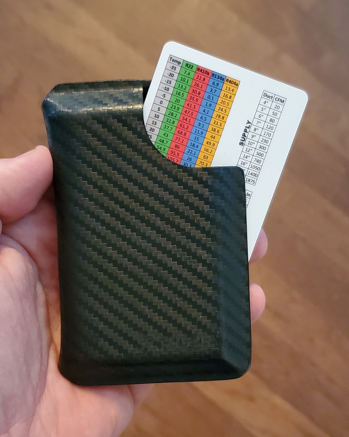 HVAC Quick Reference Card - Etsy