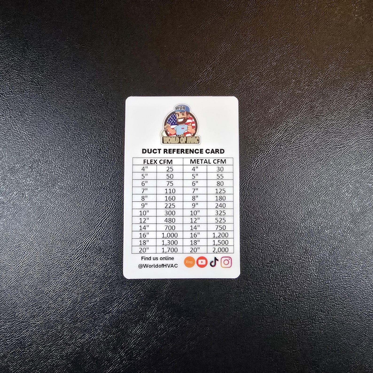 HVAC Duct Reference Card - Etsy