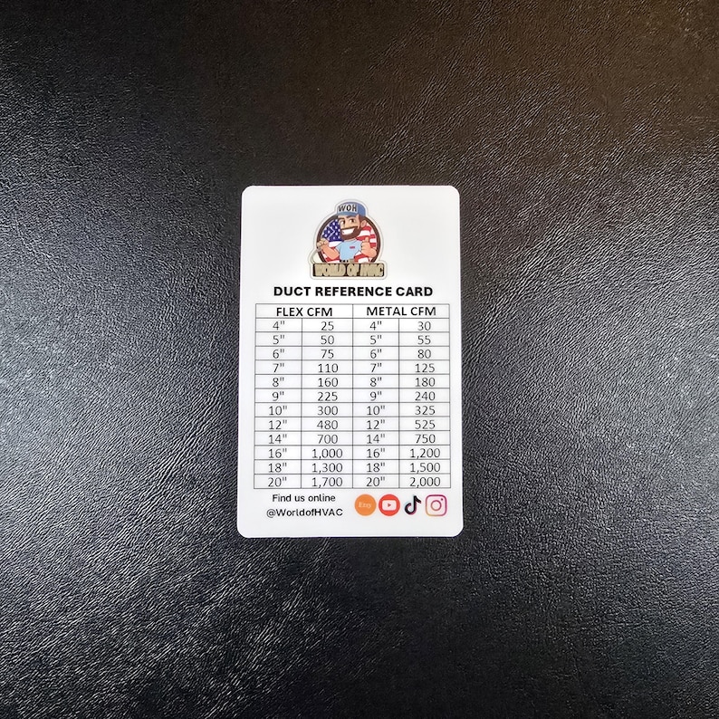 HVAC Duct Reference Card - Etsy