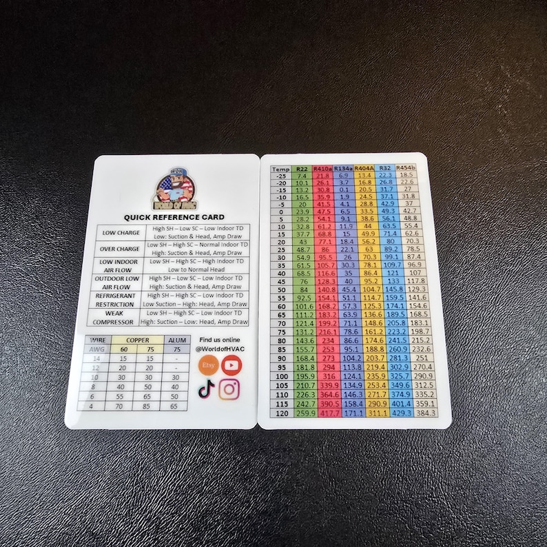 HVAC Quick Reference Card - Etsy