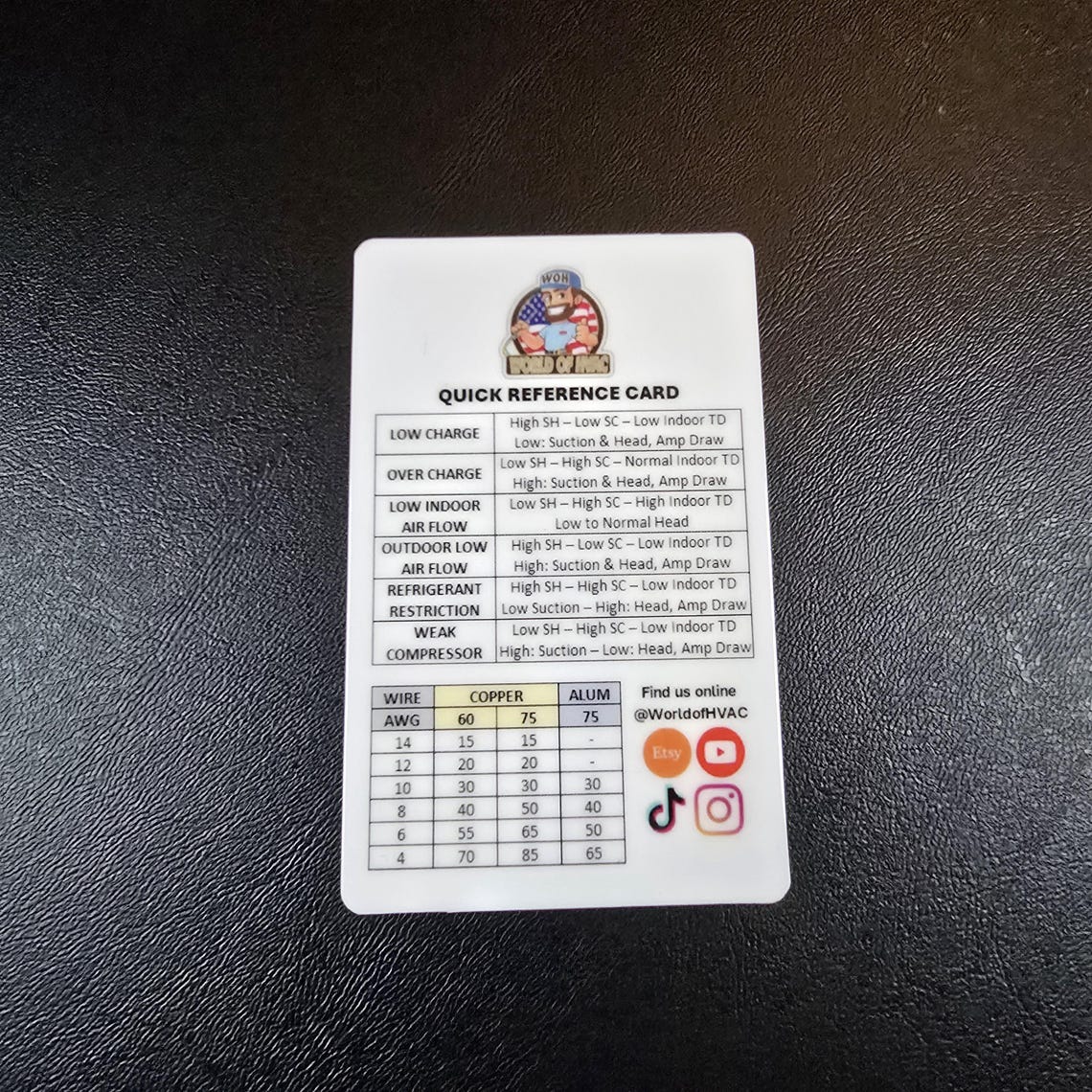 HVAC Quick Reference Card - Etsy