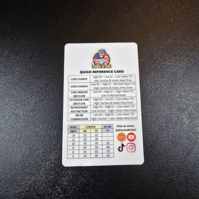 HVAC Quick Reference Card - Etsy