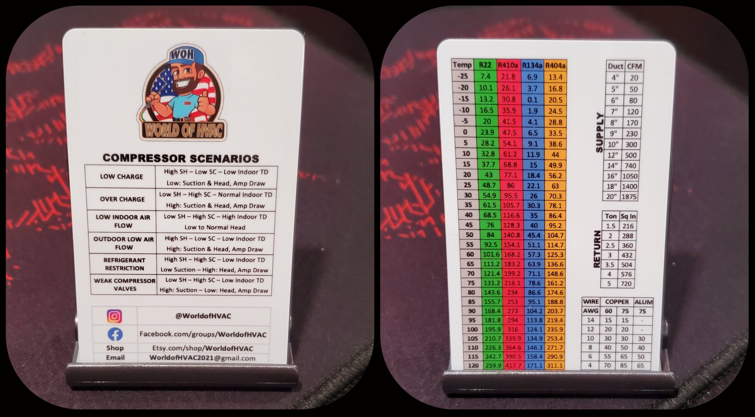 5 Pack HVAC Quick Reference Card - Etsy