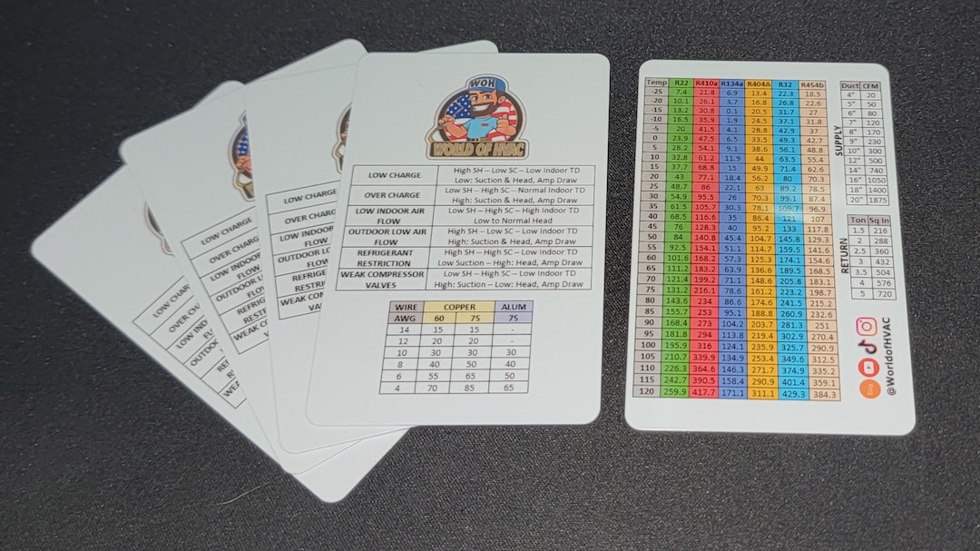 5 Pack - HVAC Quick Reference Card - Etsy