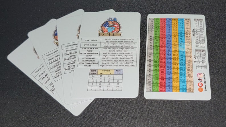 5 Pack - HVAC Quick Reference Card - Etsy