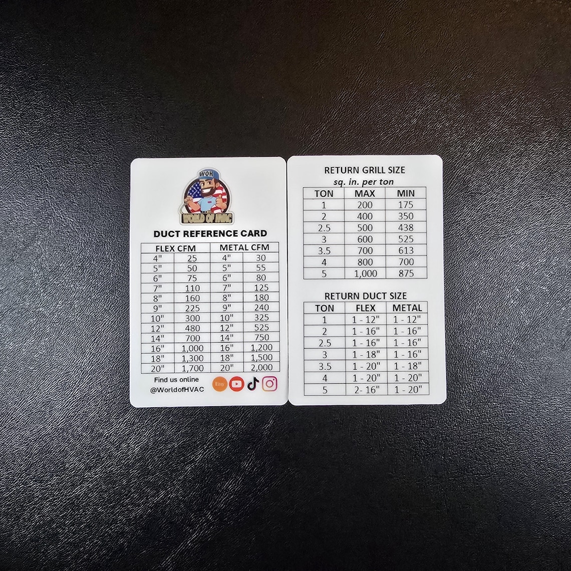 Combo HVAC Quick + Duct Reference Cards - Etsy