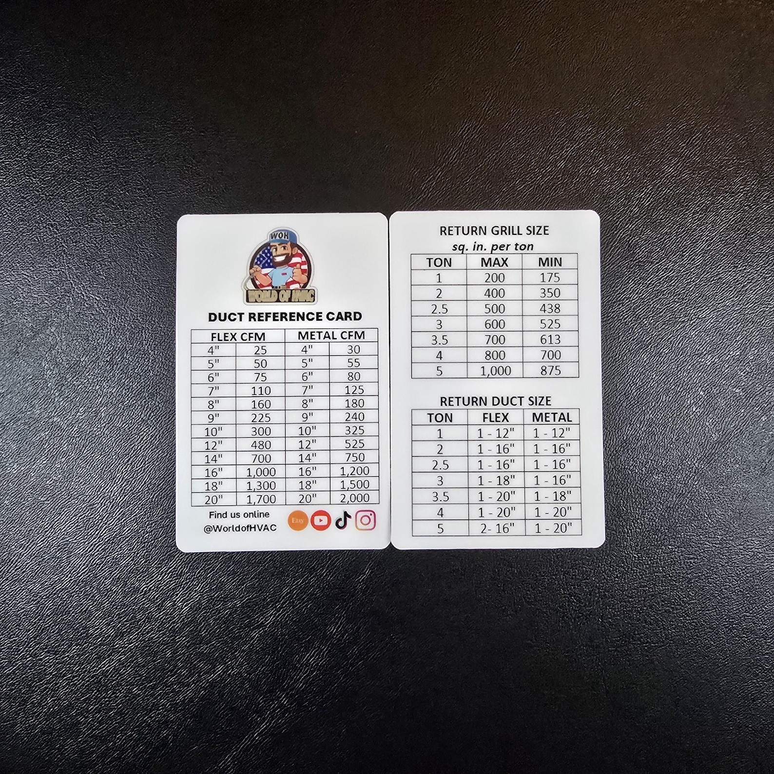 Combo HVAC Quick + Duct Reference Cards - Etsy