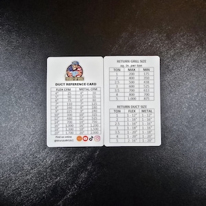 Combo HVAC Quick + Duct Reference Cards - Etsy