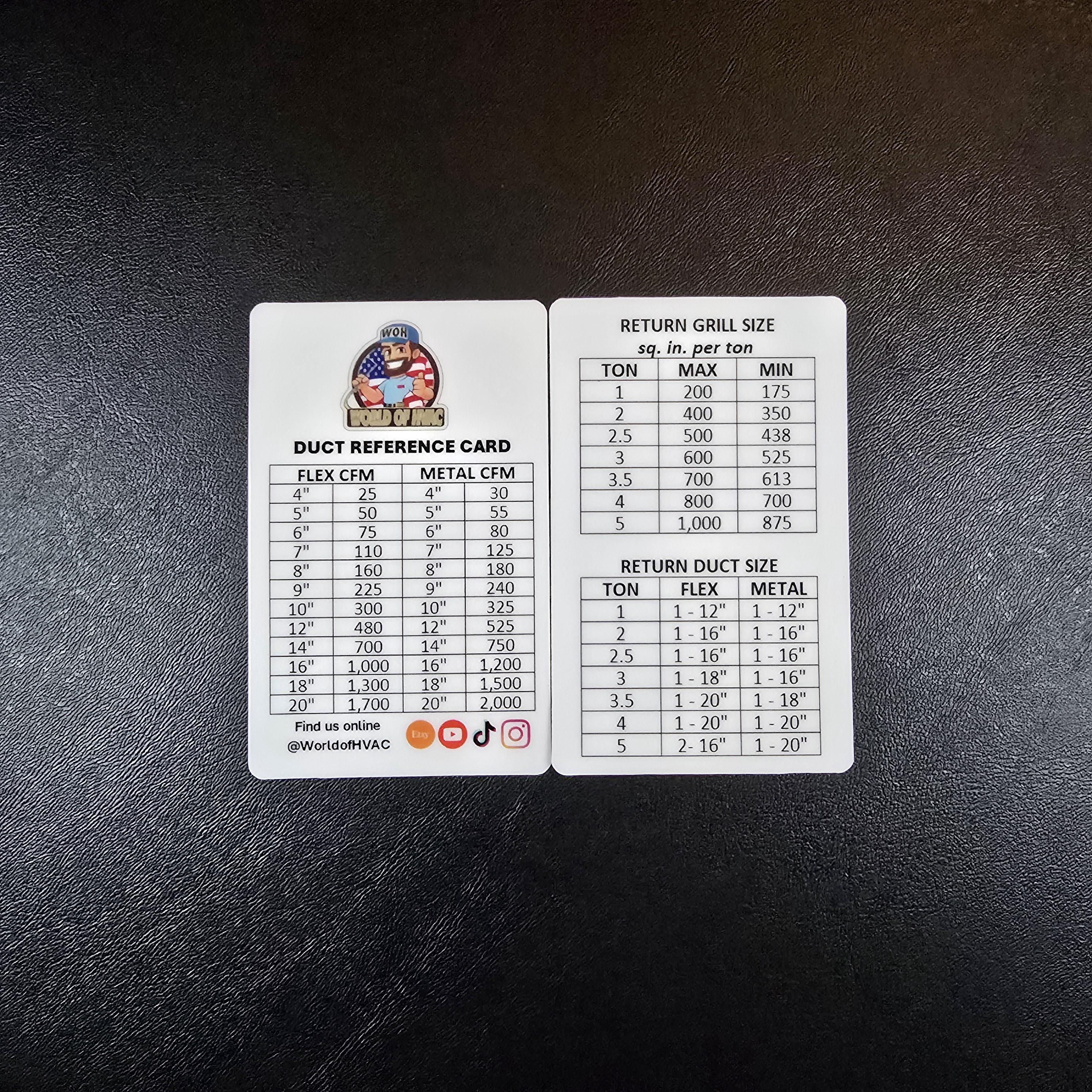 Combo HVAC Quick + Duct Reference Cards - Etsy