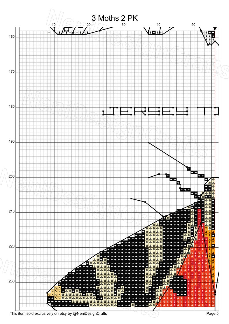 3 Moths 2 Cross Stitch Pattern Cecropia Moth Giant Leopard - Etsy