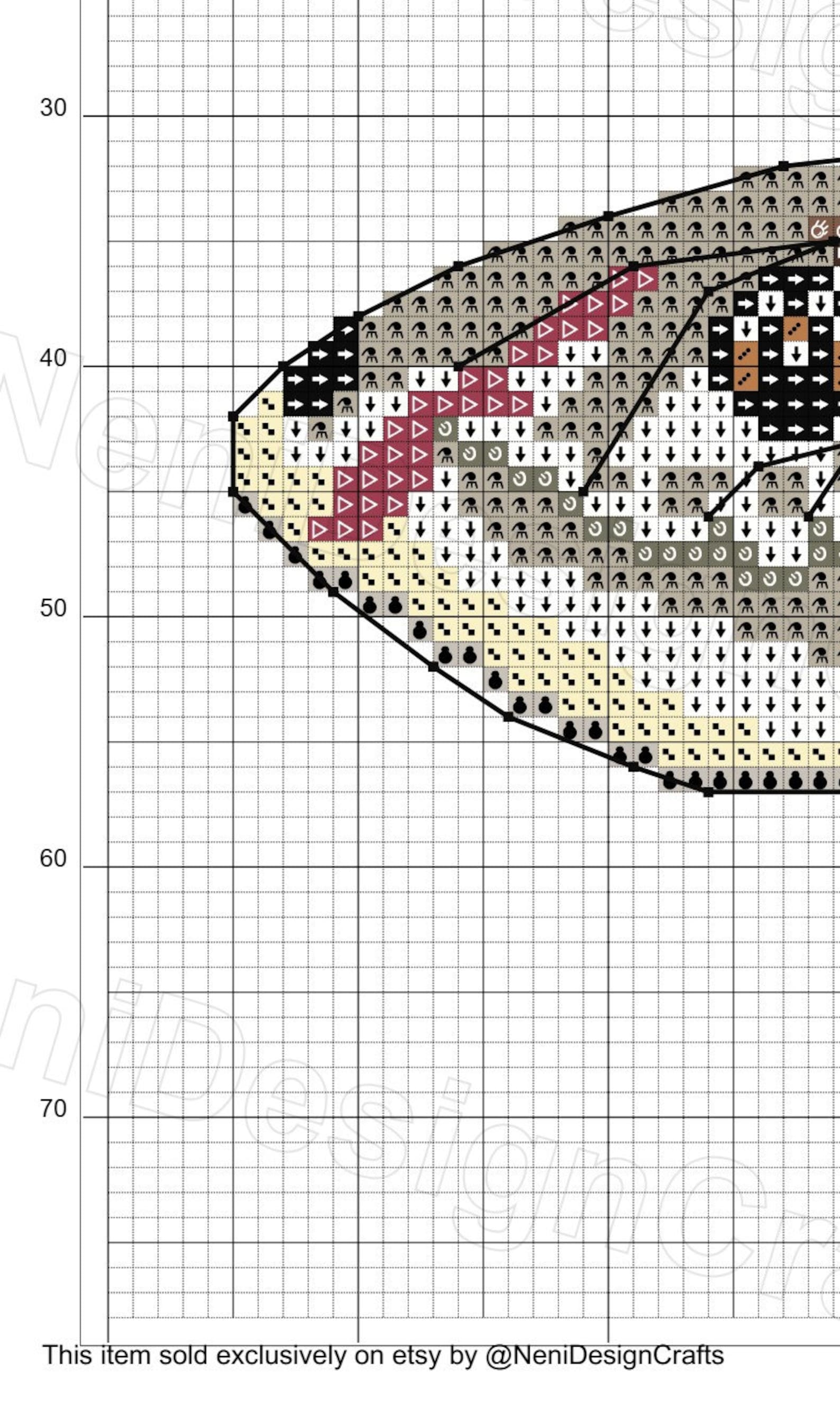 3 Moths Cross Stitch Pattern Emperor Moth Atlas Moth Luna Moth - Etsy