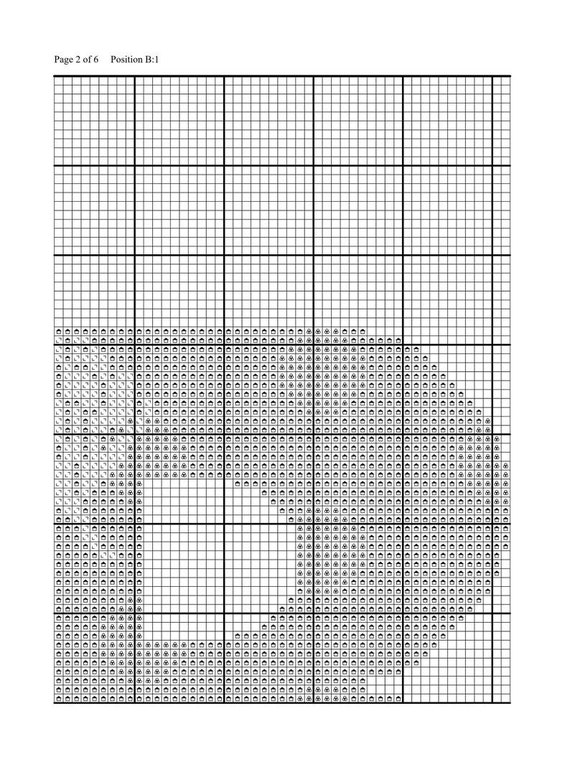 Kits & How To Sewing Craft Supplies & Tools nursery pattern F alphabet ...