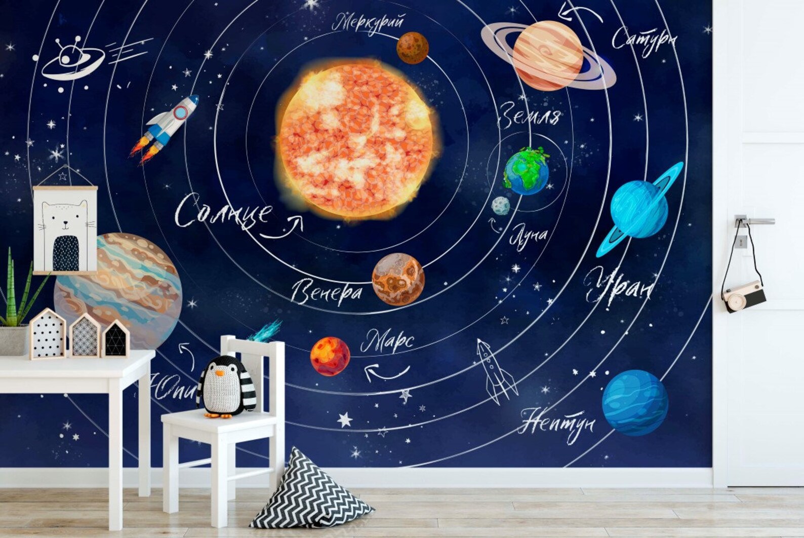 The Solar System Planets in Russian Wallpaper / Funny Wallpaper / Kids ...