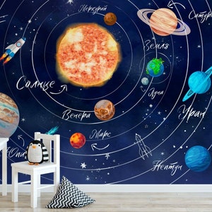 The Solar System Planets in Russian Wallpaper / Funny Wallpaper / Kids ...