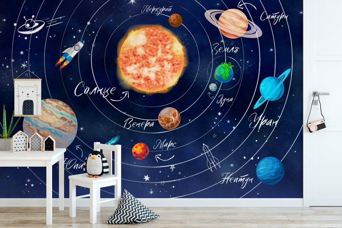 The Solar System Planets in Russian Wallpaper / Funny Wallpaper / Kids ...
