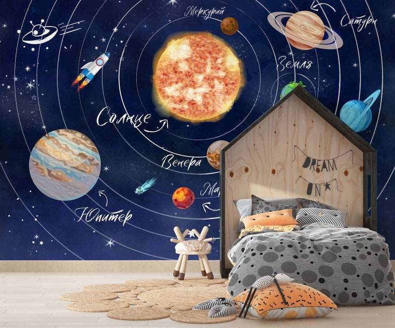 The Solar System Planets in Russian Wallpaper / Funny Wallpaper / Kids ...