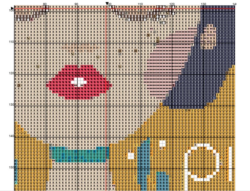 12 Signs of the Zodiac Cross Stitch Patterns, PDF Patterns, Instant ...